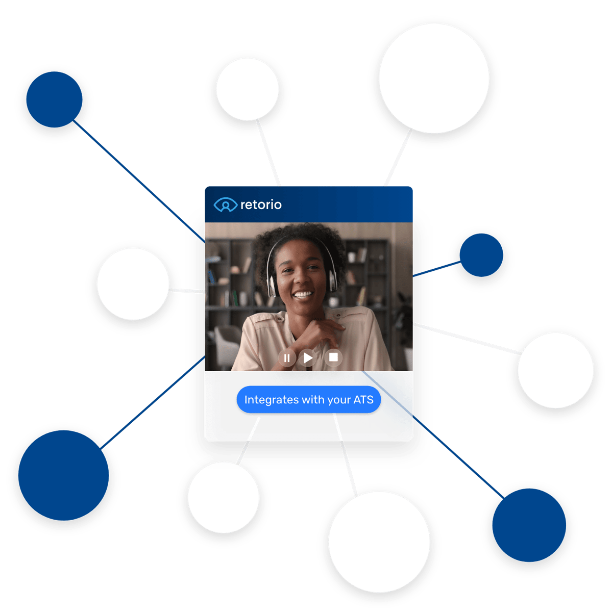 Identify and Drive Winning Behaviors | Retorio